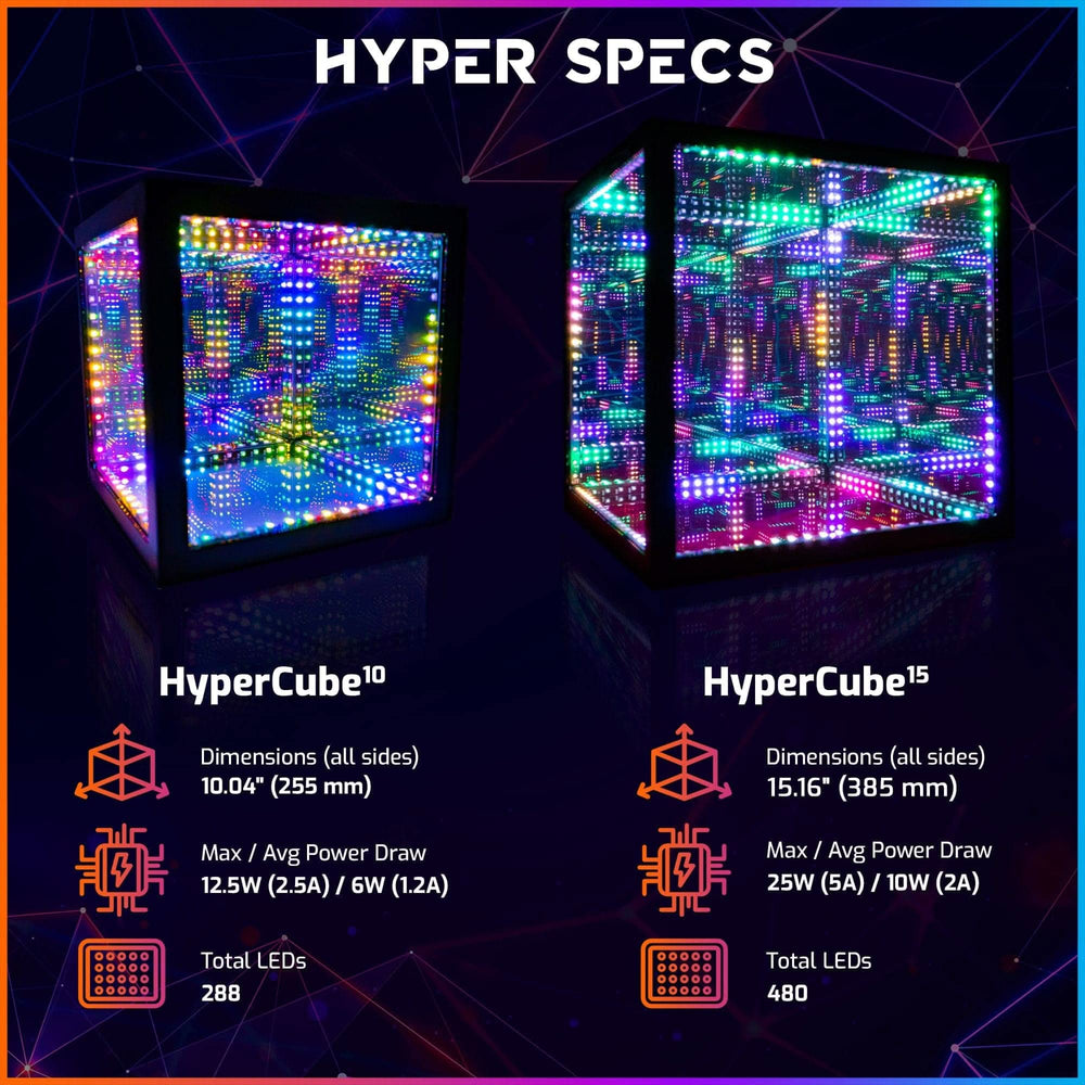 The HyperCube 10 - The Hyperspace Lighting Company